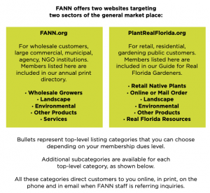 » Membership | Florida Association of Native Nurseries | FANN